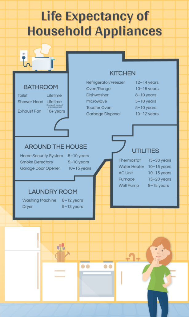 Home Inspection Resources for Realtors in Maryland | Hometown Inspections